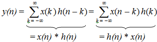 Theorem and Example of linearity – Convolution, Assignment Help ...